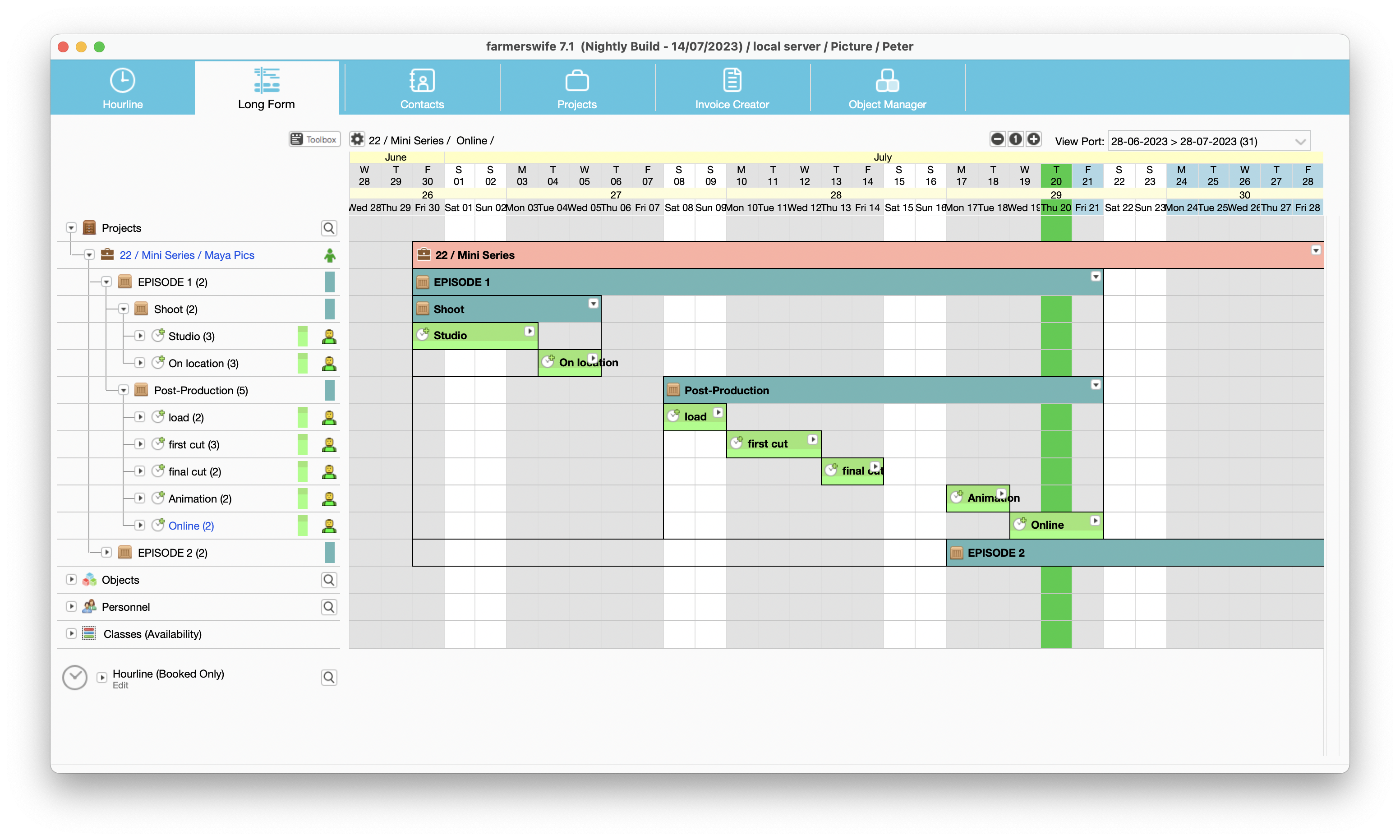 Project Management for Startups: Optimize Success with farmerswife
